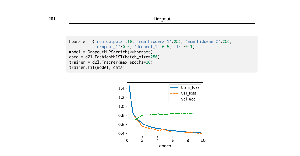 Solved Next, we train the model. model = DropoutMLP | Chegg.com