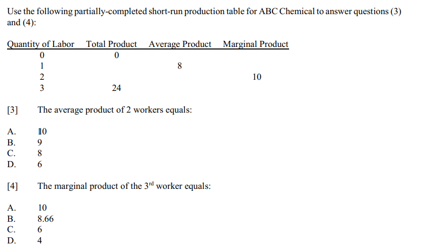 Solved Use the following partially-completed short-run | Chegg.com