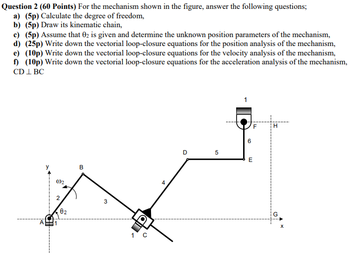 Solved Question 2 (60 Points) For the mechanism shown in the | Chegg.com