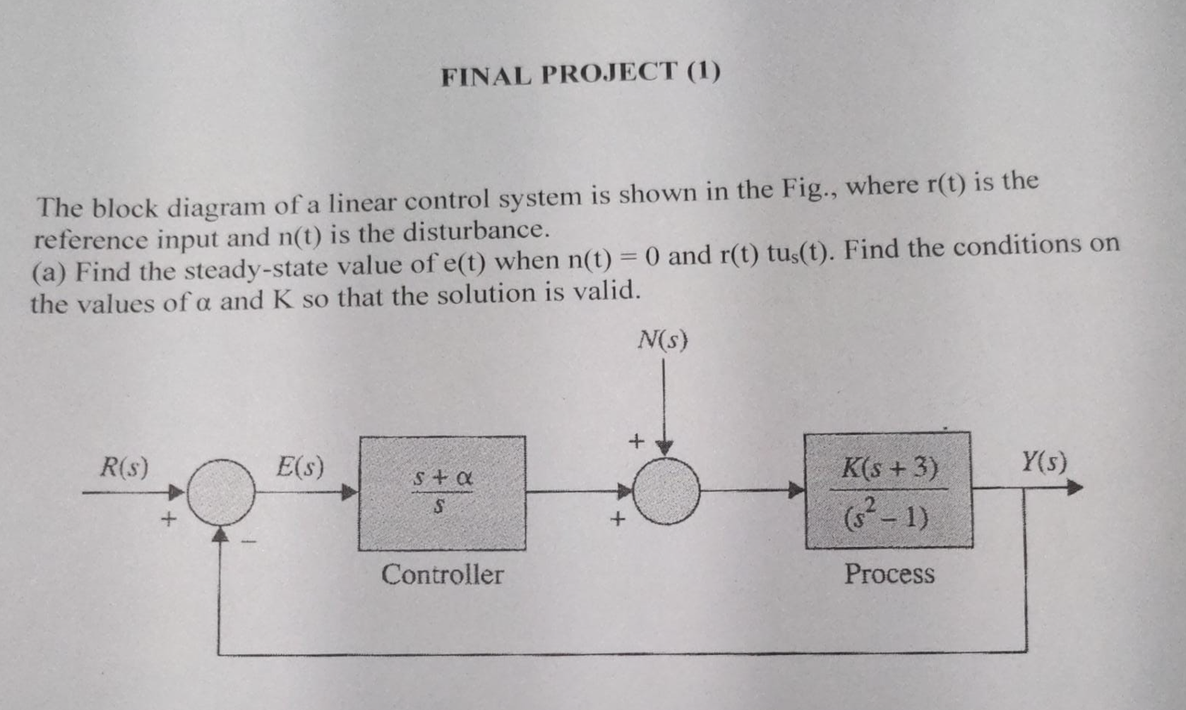 Solved FINAL PROJECT (1) The block diagram of a linear | Chegg.com