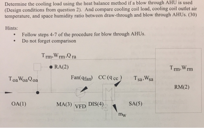 Solved Design conditions of Example 8 in the handout are: | Chegg.com