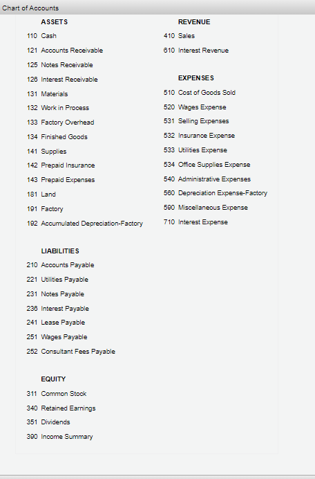 Solved Required: Joumalize the Mar. 31 summary entries to | Chegg.com