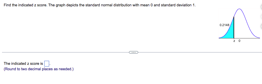 Solved Find the indicated z score. The graph depicts the | Chegg.com