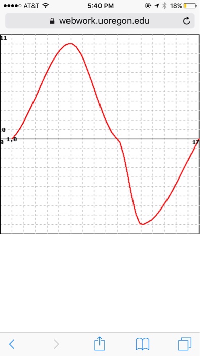 Solved 5:40 PM a webwork.uoregon.edu AT&T令 1: 19% Problem 17 | Chegg.com