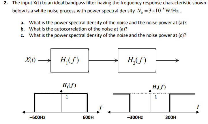 2. The input X(t) to an ideal bandpass filter having | Chegg.com