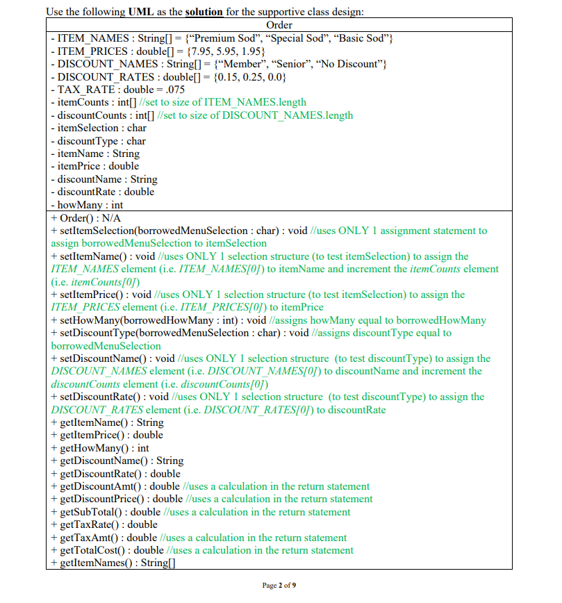 Solved Use the following UML as the solution for the | Chegg.com
