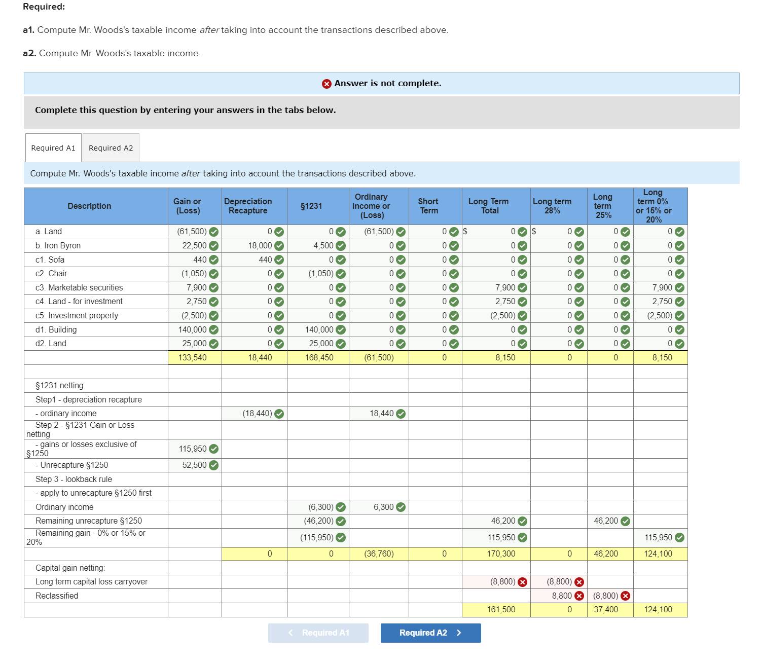 Required information [The following information | Chegg.com
