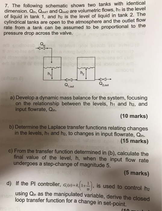 Solved 7. The following schematic shows two tanks with | Chegg.com