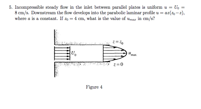 Solved 5. Incompressible steady flow in the inlet between | Chegg.com