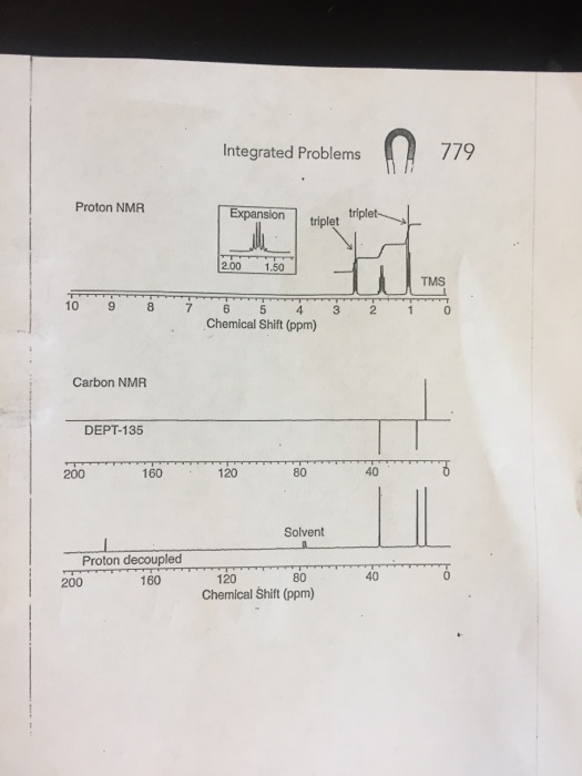 Solved Integrated Problems 779 Proton NMR xpansiontriplet | Chegg.com