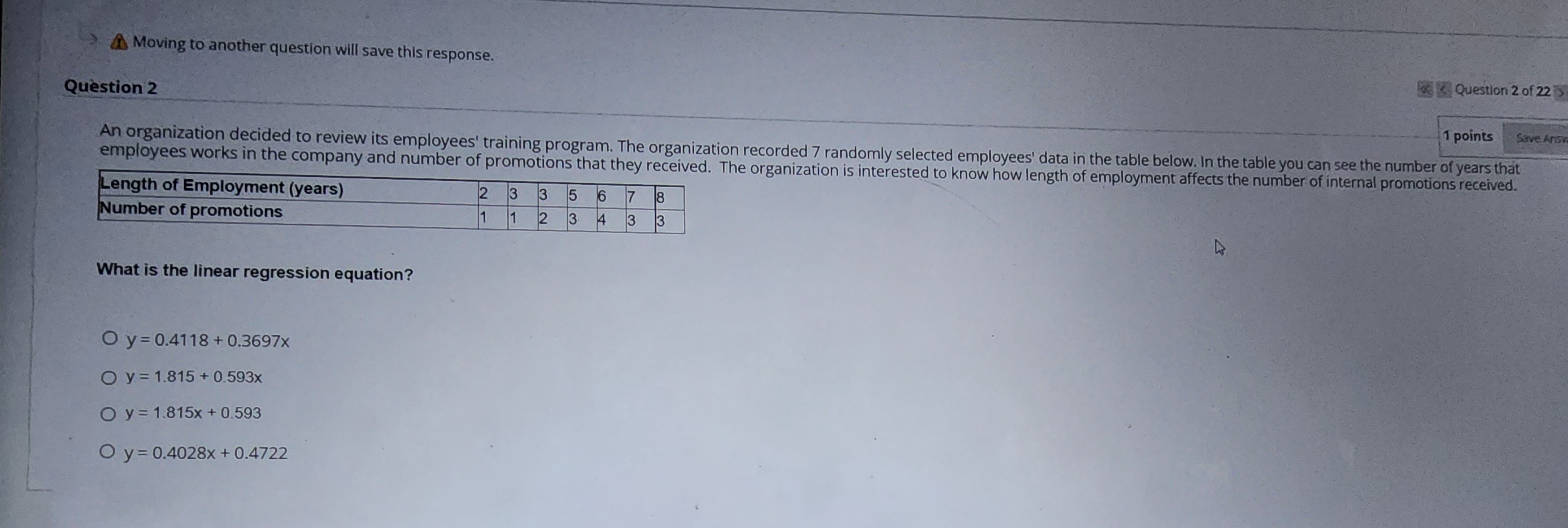 Solved What is the linear regression equation? | Chegg.com