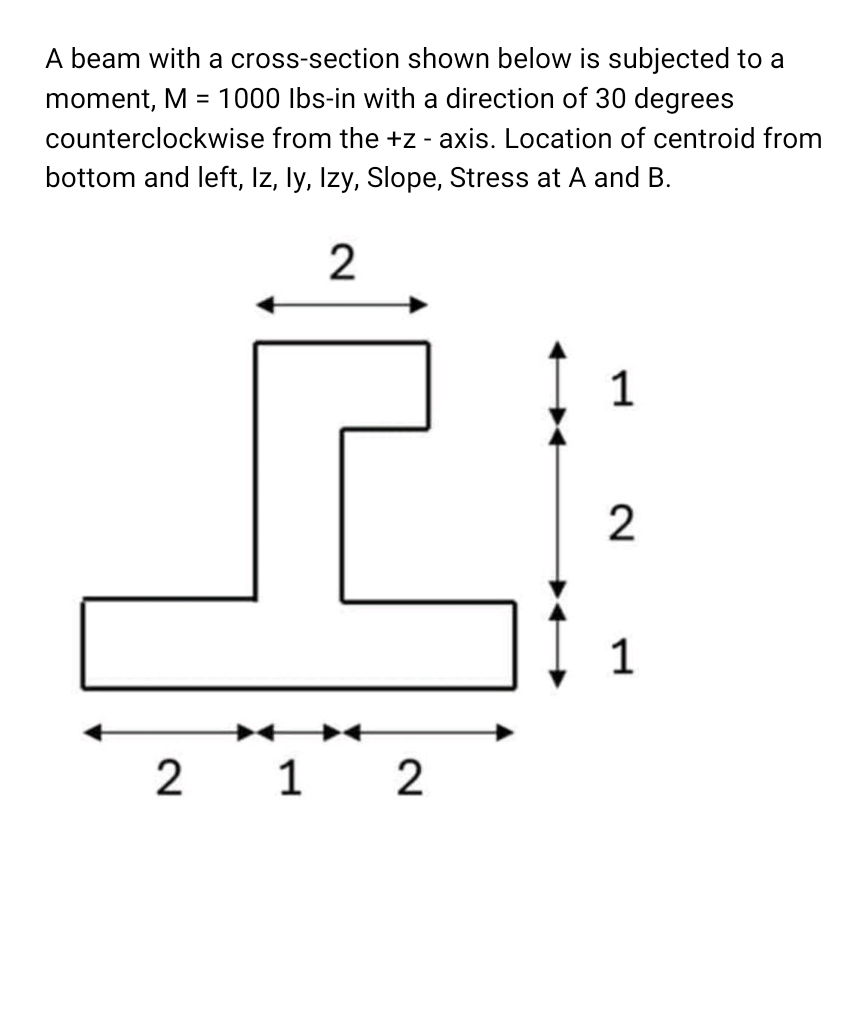 Solved A beam with a cross-section shown below is subjected | Chegg.com