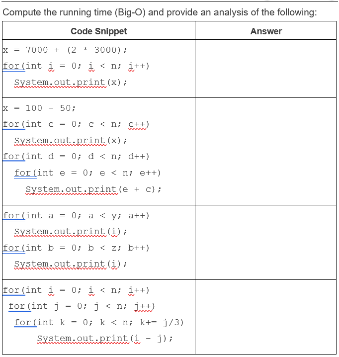 Solved Compute the running time (Big-O) ﻿and provide an | Chegg.com