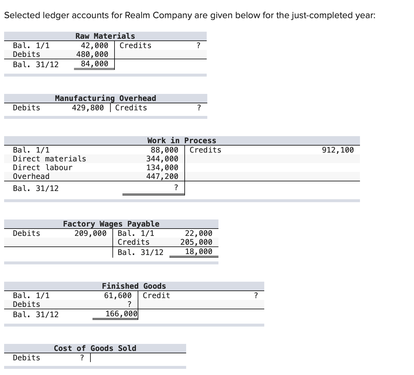 Selected ledger accounts for Realm Company are given | Chegg.com