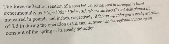 Solved The force-deflection relation of a steel helical | Chegg.com