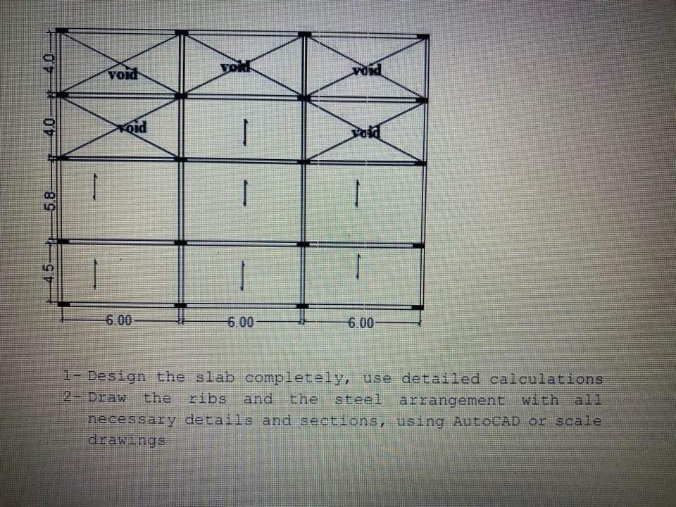 For the One way ribbed slab shown in Figure below, | Chegg.com