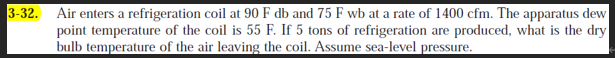 Solved 3-32. ﻿Air enters a refrigeration coil at 90 ﻿F db | Chegg.com