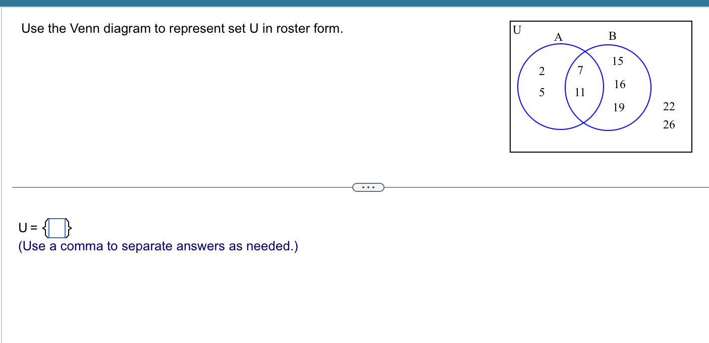 Solved Use the Venn diagram to represent set U in roster | Chegg.com