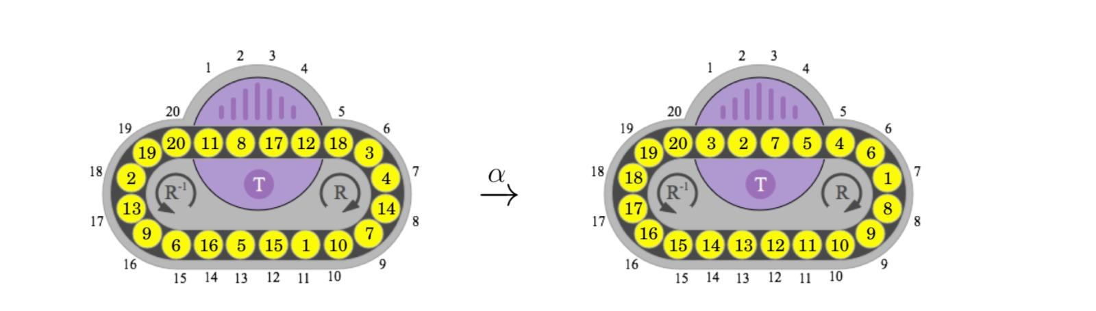 Solved Oval Track Puzzle move sequence in cycle notation. | Chegg.com