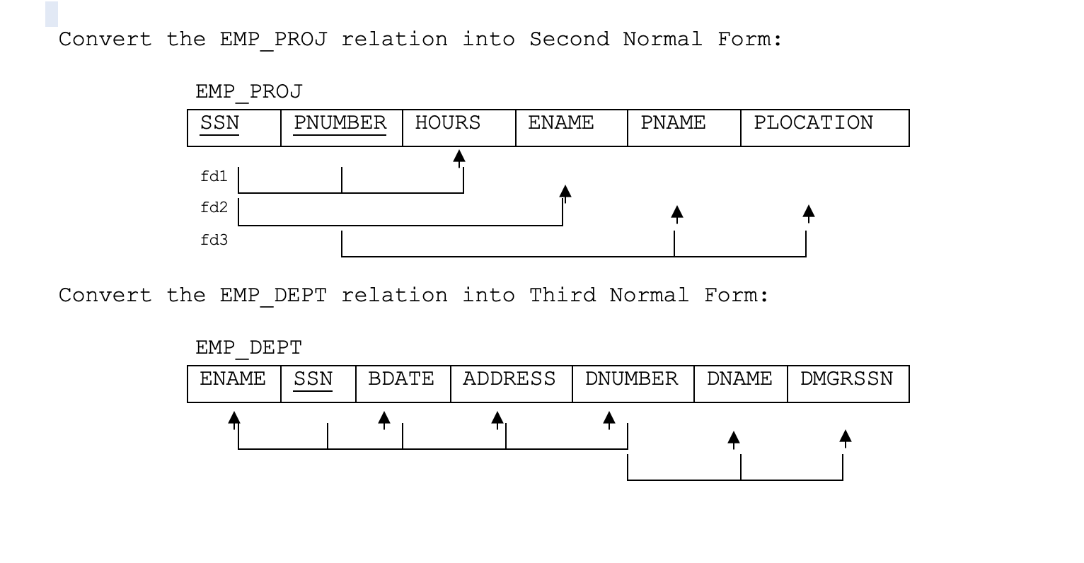 Solved Convert the EMP PROJ relation into Second Normal | Chegg.com