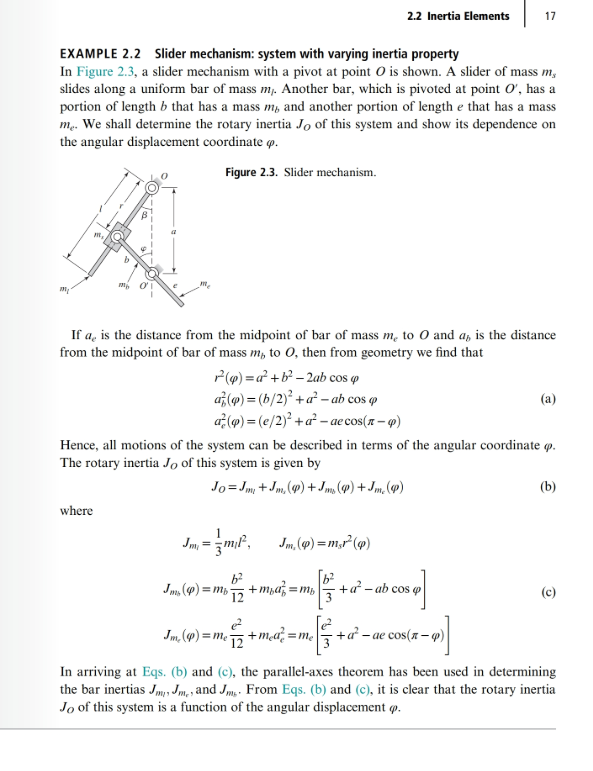 Solved 2.2 Inertia Elements 17 EXAMPLE 2.2 Slider mechanism: | Chegg.com
