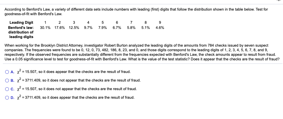 Solved According to Benford's Law, a variety of different | Chegg.com