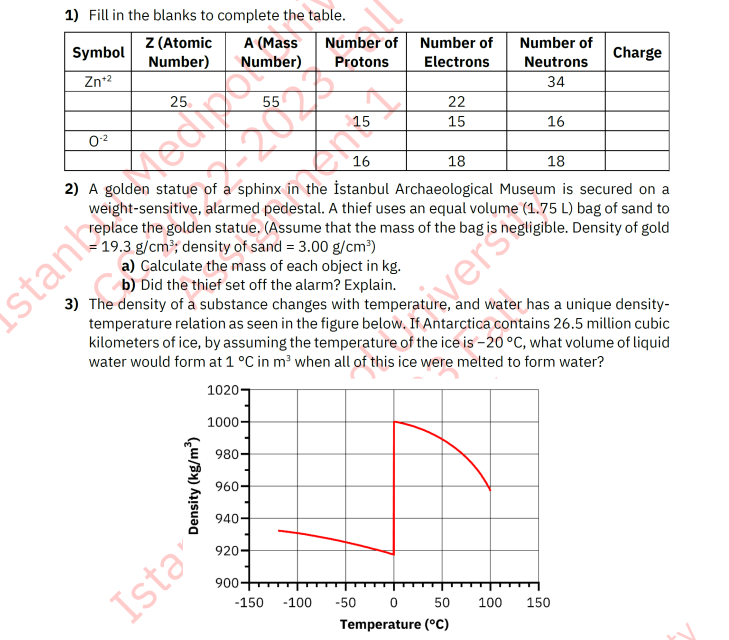 Solved 1) Fill in the blanks to complete the table. 2) A | Chegg.com