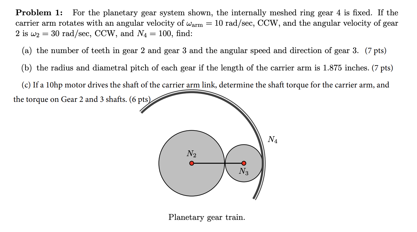 Solved Problem 1: For the planetary gear system shown, the | Chegg.com