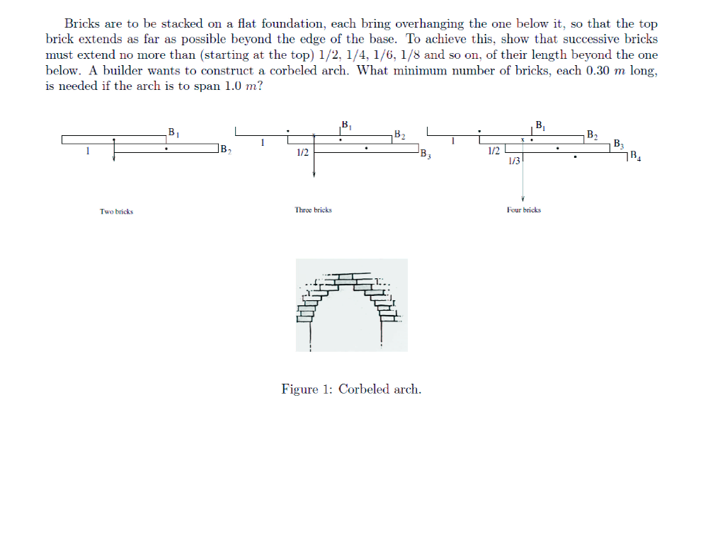 Solved Bricks are to be stacked on a flat foundation, each | Chegg.com