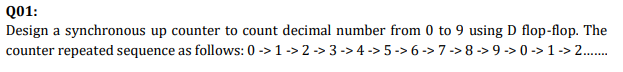 Solved Q01: Design a synchronous up counter to count decimal | Chegg.com