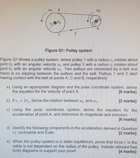 Solved w1 A А 62 0 B С Figure Q1: Pulley system and 2 Figure | Chegg.com