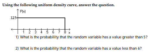 Solved Using the following uniform density curve, answer the | Chegg.com