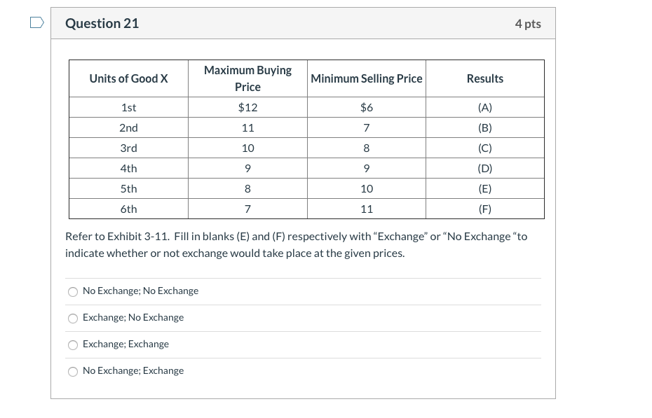 Solved Question 21 4 pts Maximum Buying Price $12 Units of | Chegg.com Solved Question 21 4 pts Maximum Buying Price $12 Units of | Chegg.com
