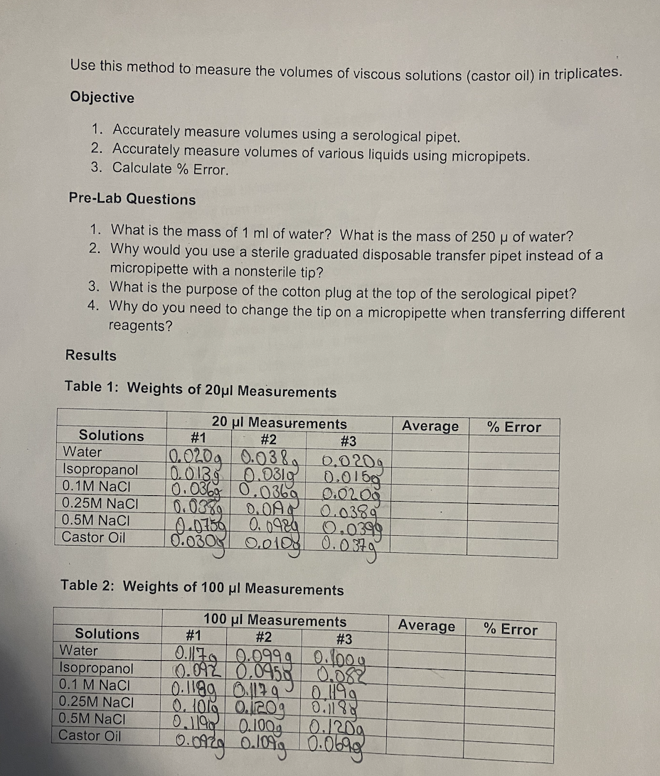 Solved Use this method to measure the volumes of viscous | Chegg.com