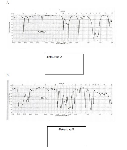 Solved 2. Propose a possible structure consistent with the | Chegg.com