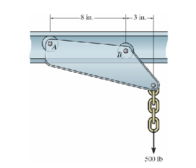 Solved draw FBD and set-up equations of equilibrium | Chegg.com