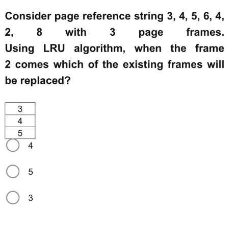Solved Consider page reference string 3, 4, 5, 6, 4, 2, 4, | Chegg.com