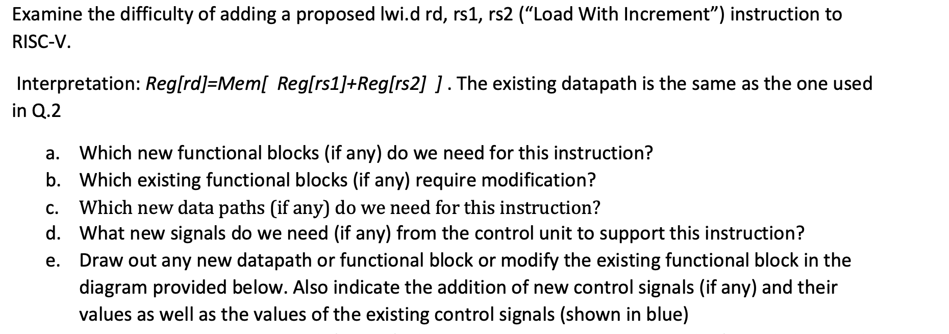 Solved Examine the difficulty of adding a proposed Iwi.d rd, | Chegg.com
