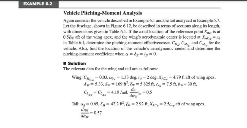 5. Calculate (1) the fuselage’s contribution to the | Chegg.com