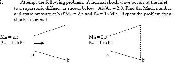 Solved Attempt the following problem. A normal shock wave | Chegg.com