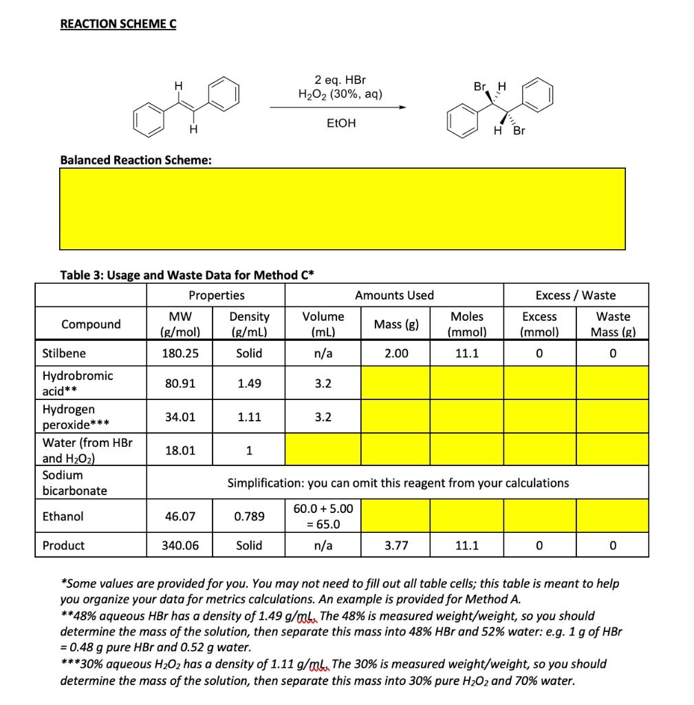 Solved REACTION SCHEME C H 2 eq. HBr H2O2 (30%, aq) Br. H | Chegg.com
