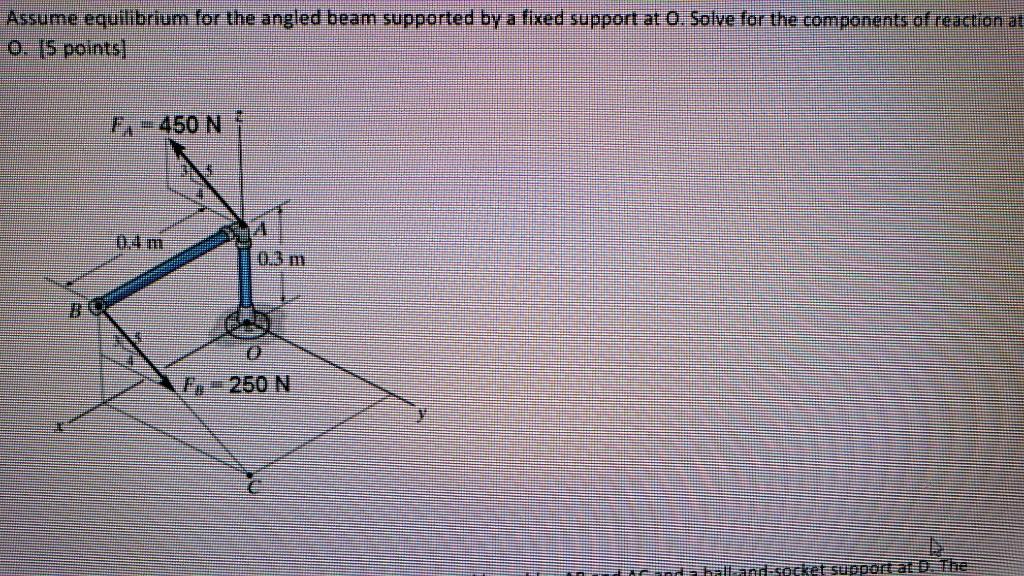 Solved Assume equilibrium for the angled beam supported by a | Chegg.com