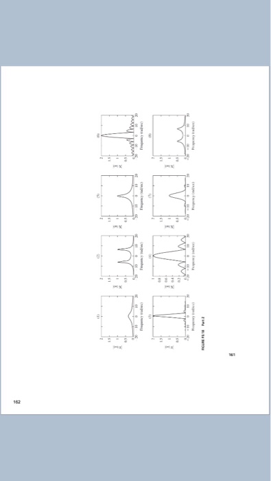 3.19. By irsl expressing xí) in lerms of reclangular | Chegg.com