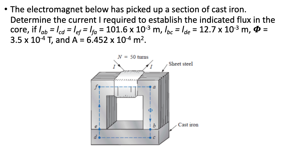 Solved • The electromagnet below has picked up a section of | Chegg.com