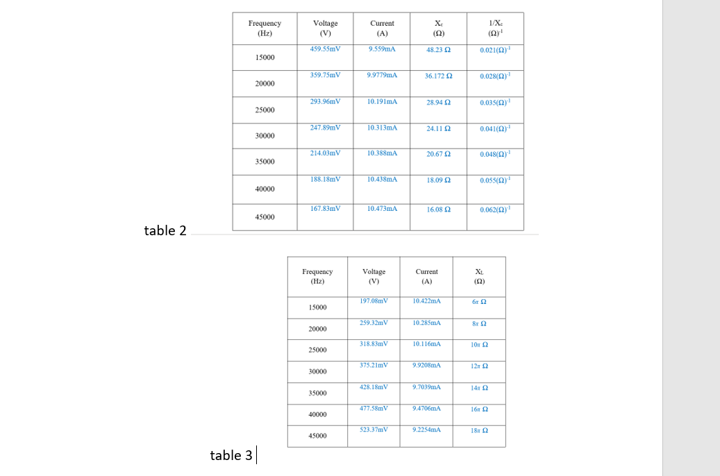 Solved Exercise 1: Use your data for parts two and three to | Chegg.com