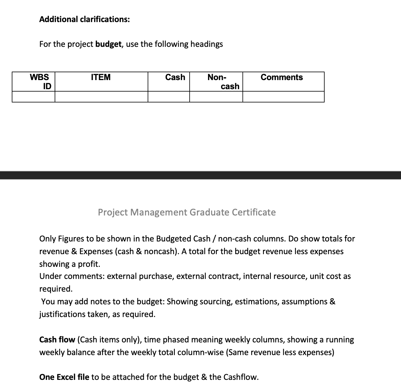 Solved 1. Procurement plan required- Starting with the SOW, | Chegg.com