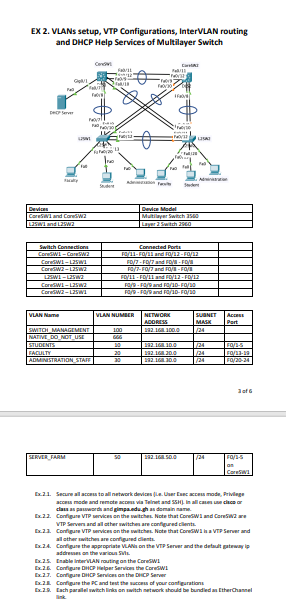 EX 2. VLANs setup, VTP Configurations, InterVLAN | Chegg.com EX 2. VLANs setup, VTP Configurations, InterVLAN | Chegg.com