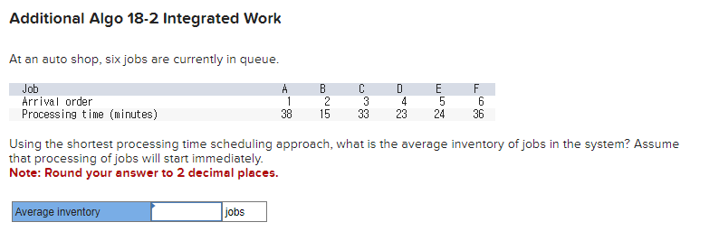 Solved Additional Algo 18−2 Integrated Work At an auto shop, | Chegg.com
