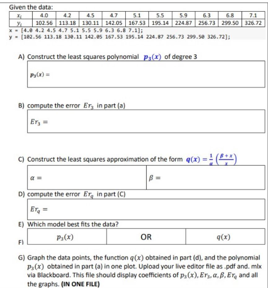 Solved Given the data. A) Construct the least squares | Chegg.com