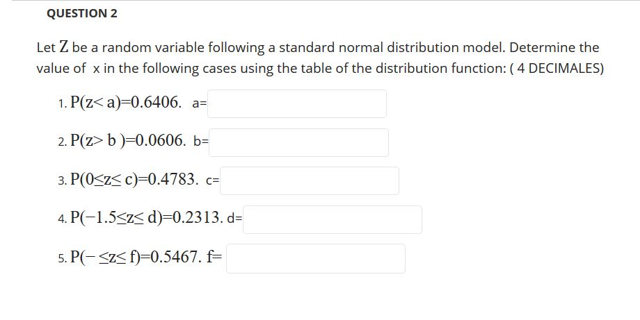Solved Let Z be a random variable following a standard | Chegg.com
